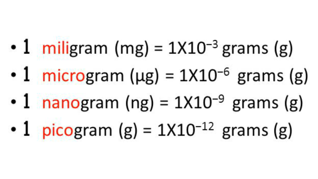 Extreme Tiredness and Weight Gain: underactive thyroid symptoms