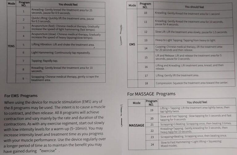 How To Use A TENS Unit / EMS Unit For Pain Relief & Strength