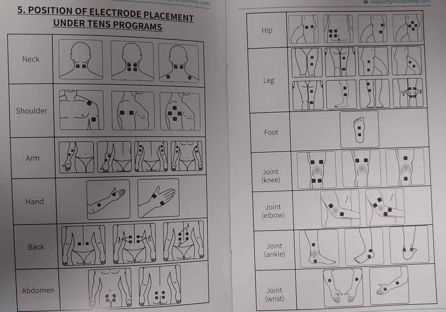 How To Use A TENS Unit / EMS Unit For Pain Relief & Strength