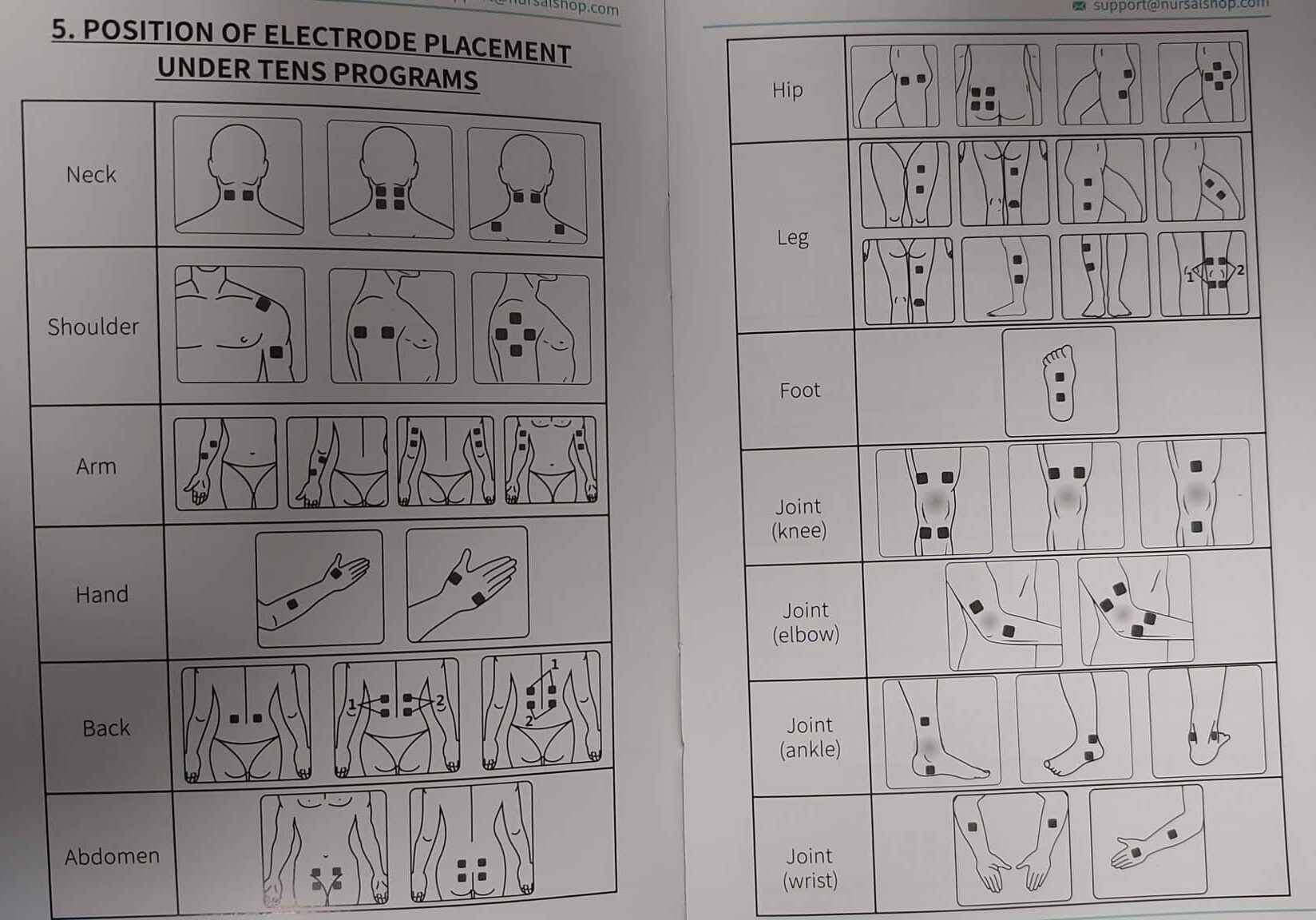How To Use A TENS Unit / EMS Unit For Pain Relief & Strength