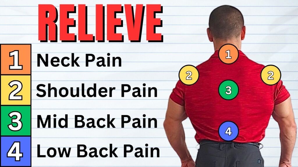 Lower Trapezius Strengthening Exercise: Relieve Shoulder Pain
