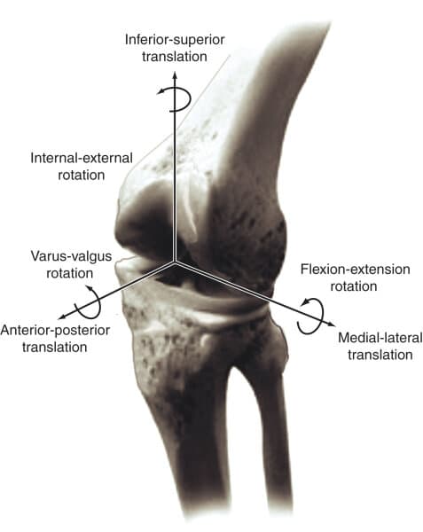 How to Get Rid of Knee Pain: Simple Tips for Fast & Lasting Relief